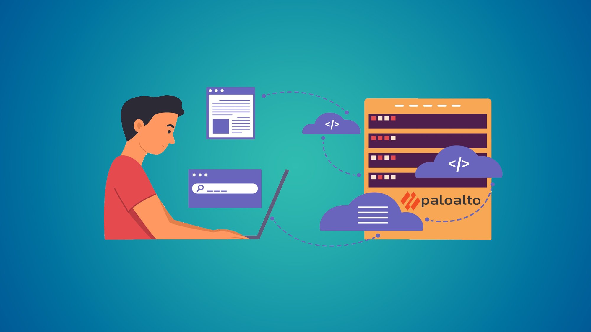 Everything You Need to Know About Palo Alto Training